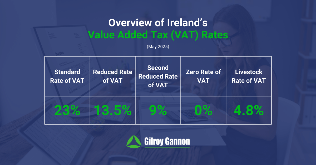 Irish VAT Rates Explained - Gilroy Gannon Chartered Accountants