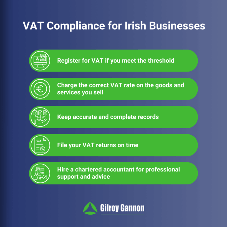 Irish VAT Rates Explained - Gilroy Gannon Chartered Accountants
