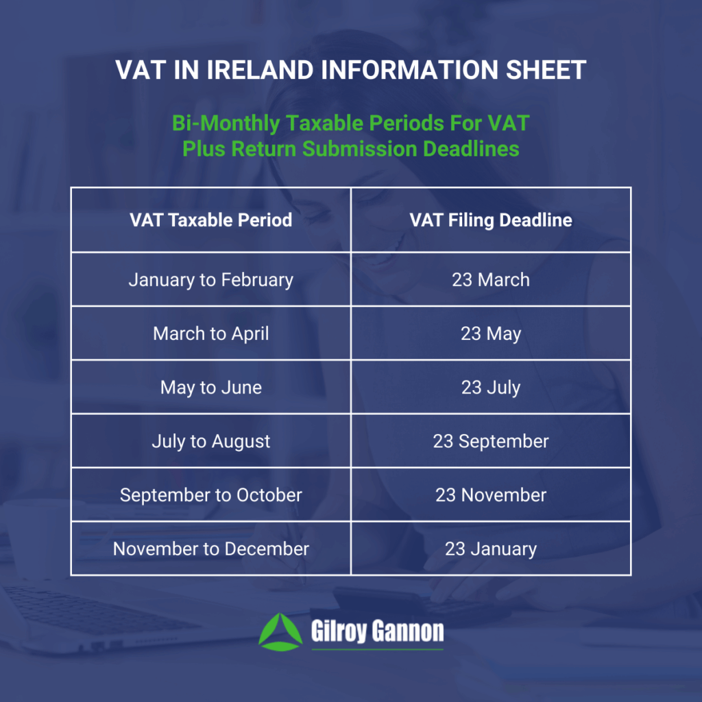 Guide to Filing VAT Returns in Ireland - Gilroy Gannon Chartered ...